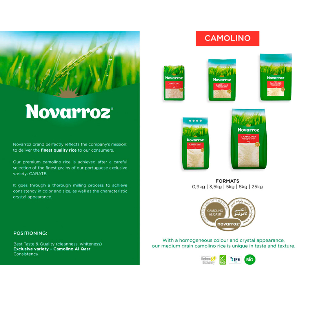 Portuguese Food and Beverage Portfolio